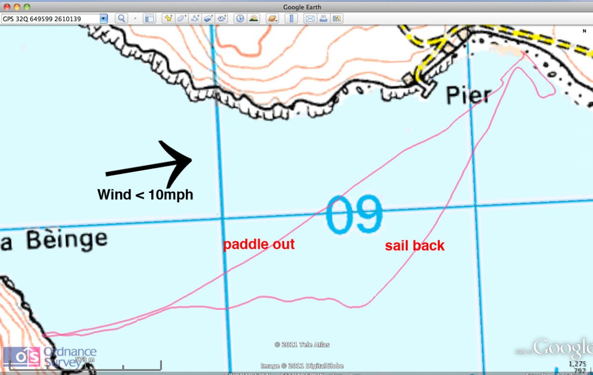 Fitting a Pacific Action sail on Incept K40 | Inflatable Kayaks & Packrafts