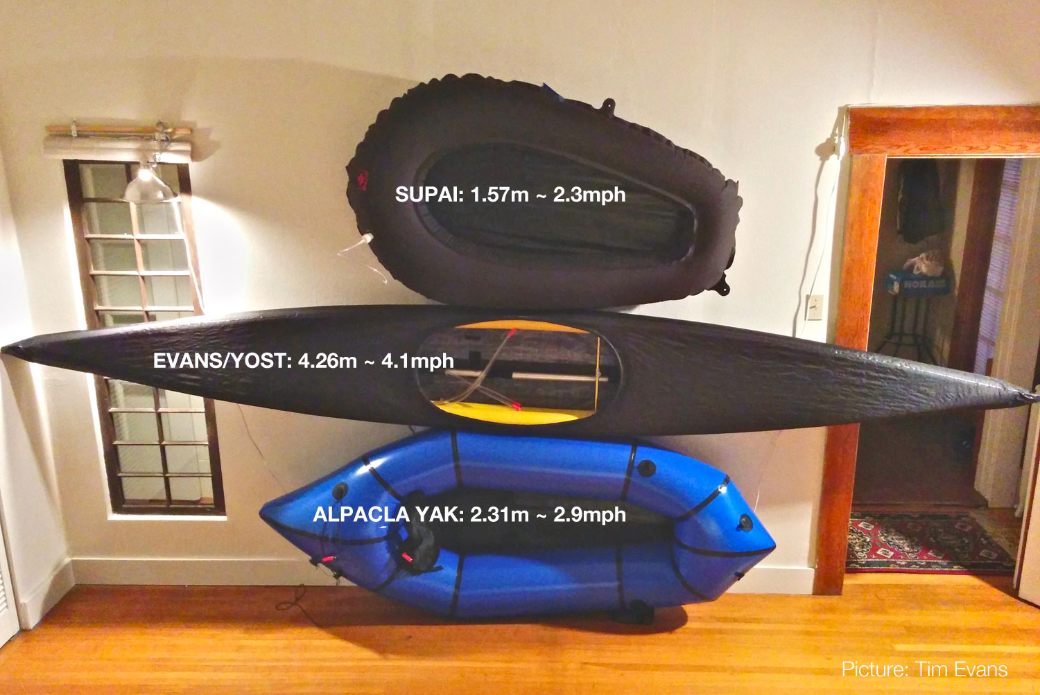 evanscompo | Inflatable Kayaks & Packrafts